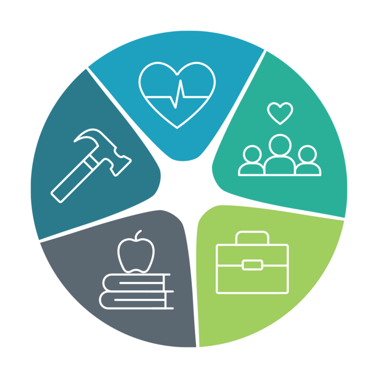 Wellspring Foundation of Southwest Virginia – The Wellspring Foundation ...